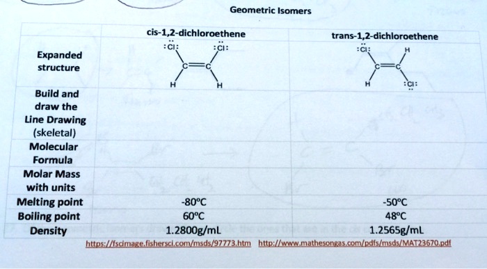 Geometric Isomers cis-1,2-dichloroethene trans-1,2-dichloroethene :CI ...