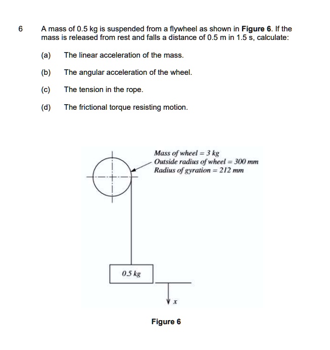 SOLVED: 6. A mass of 0.5 kg is suspended from a flywheel as shown in ...