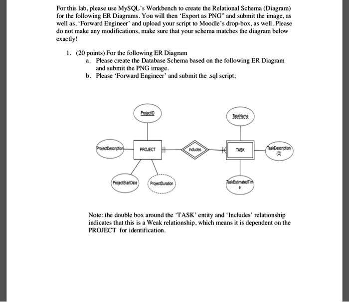 SOLVED: For this lab, please use MySQL's Workbench to create the ...