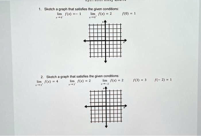 SOLVED: Texts: 1. Sketch a graph that satisfies the given conditions: lim f(x) = -1, lim f(x ...