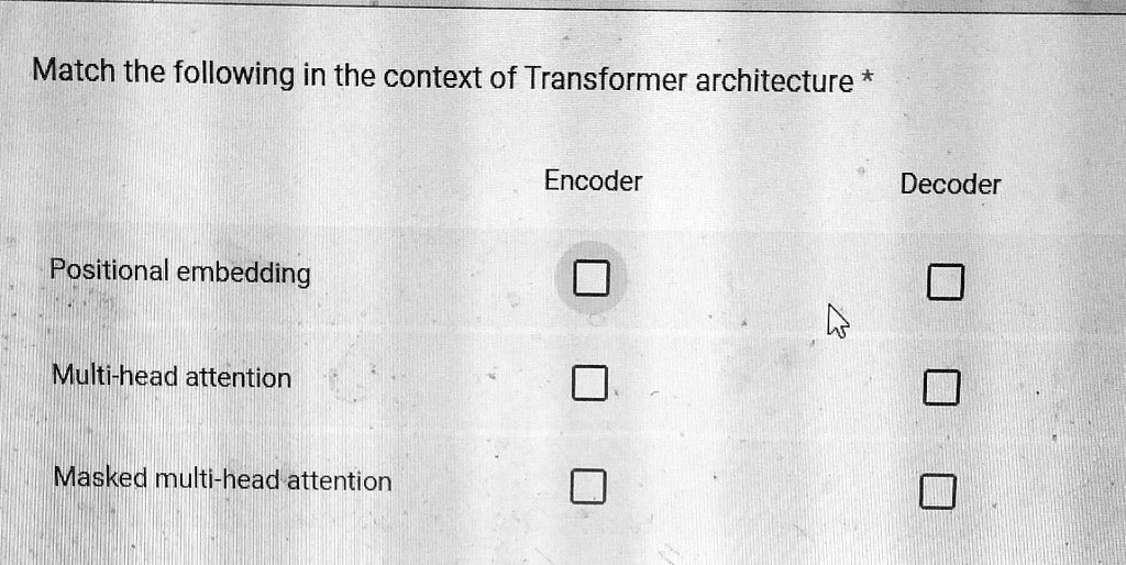 SOLVED: - Encoder - Decoder - Positional embedding - Multi-head ... SOLVED: - Encoder - Decoder - Positional embedding - Multi-head ...