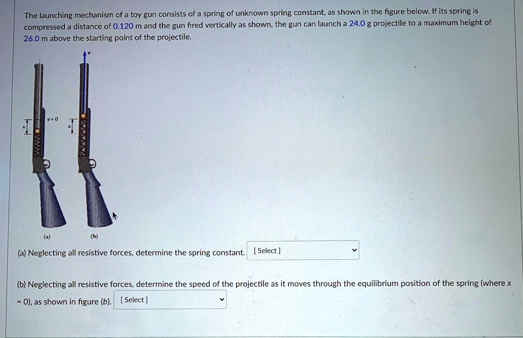 SOLVED:The launching mechanism of a toy gun consists of a spring of ...