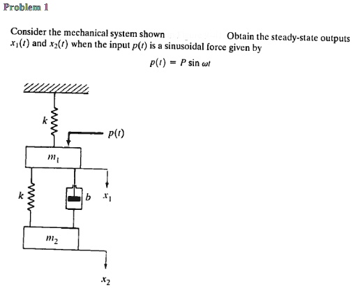 SOLVED: Problem 1 Consider the mechanical system shown. Obtain the ... SOLVED: Problem 1 Consider the mechanical system shown. Obtain the ...