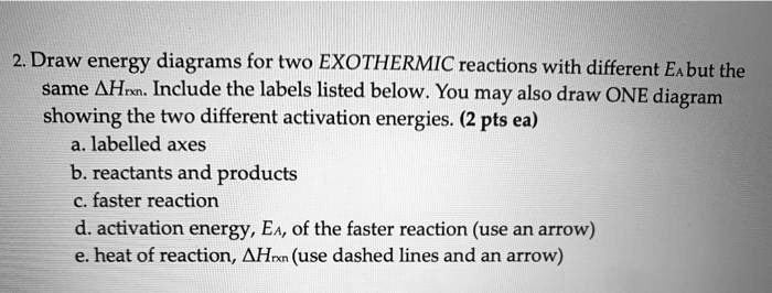 draw energy diagrams for two exothermic reactions with different exbut ...