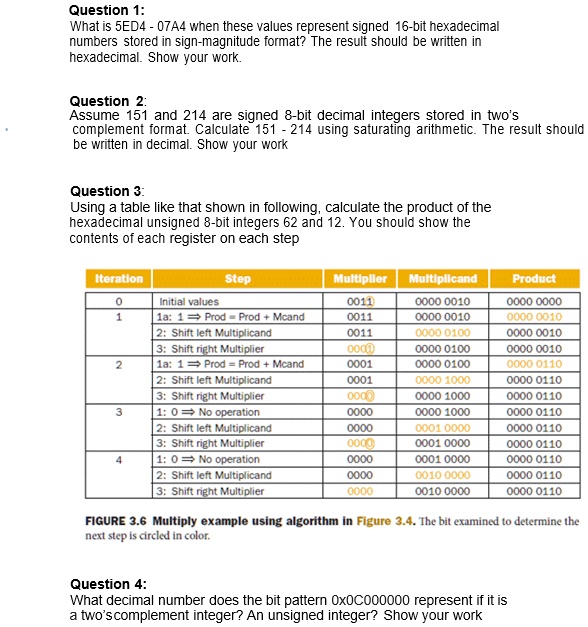 SOLVED: Question 1: What is 5ED4 - 07A4 when these values represent signed 16-bit hexadecimal ...