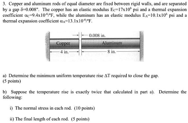 SOLVED: Texts: 3. Copper and aluminum rods of equal diameter are fixed ...