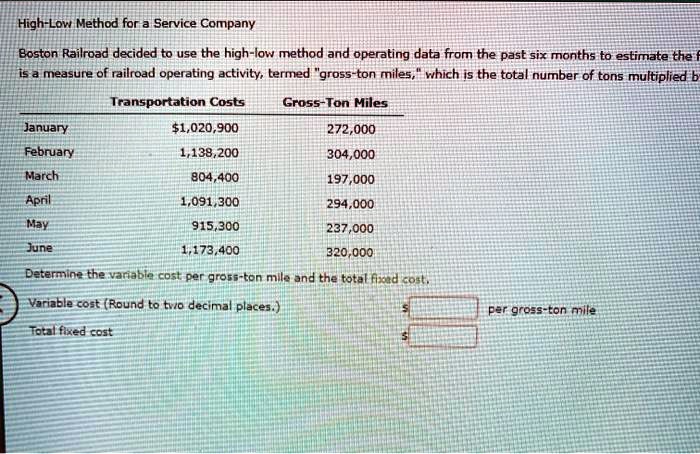 SOLVED: Boston Railroad decided to use the high low method and ...