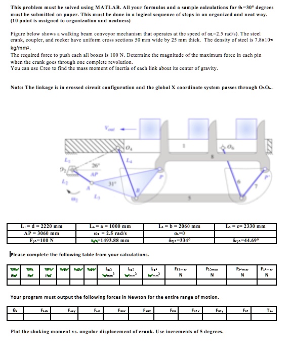 SOLVED: This problem must be solved using MATLAB. All your formulas and ...