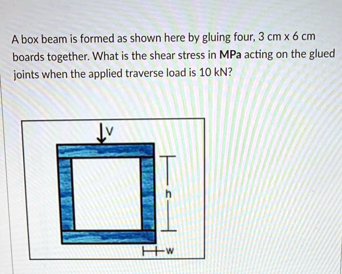 A box beam is formed as shown here by gluing four,3 cm x 6 cm boards ...