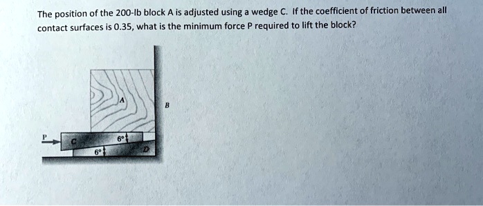 The position of the 200-lb block A is adjusted using a wedge C. If the ...