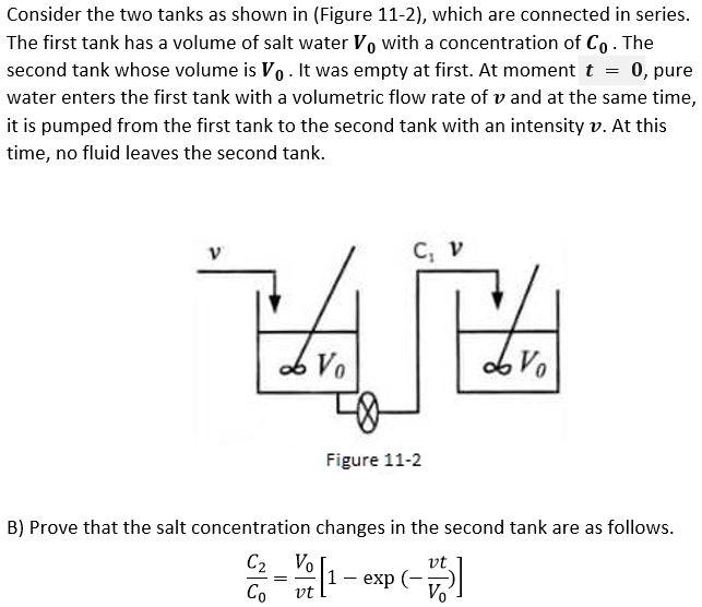SOLVED: Consider the two tanks as shown in Figure 11-2, which are ...
