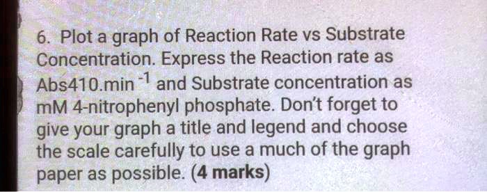 SOLVED: 6. Plot a graph of Reaction Rate vs Substrate Concentration ... SOLVED: 6. Plot a graph of Reaction Rate vs Substrate Concentration ...