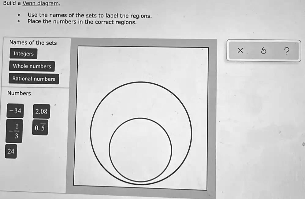 SOLVED: Build a Venn diagram: Use the names of the sets to label the ...