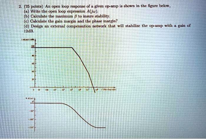 2.25 points An open loop response of a given op-amp is shown in the figure below. (a) Write the ...