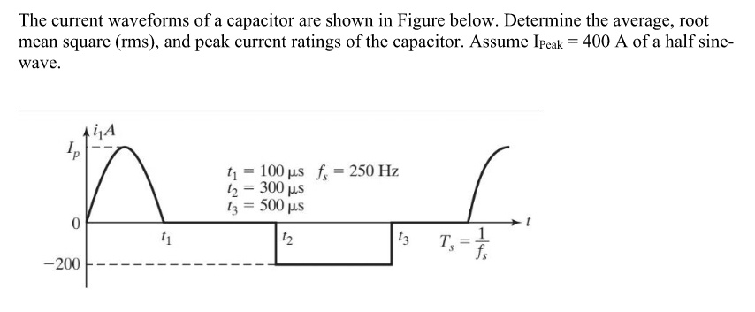 SOLVED: The current waveforms of a capacitor are shown in Figure below ...