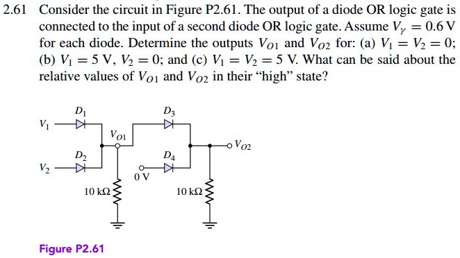 SOLVED: 2.61. Consider the circuit in Figure P2.61. The output of a ...