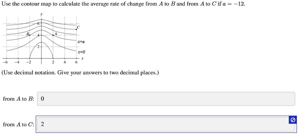SOLVED: Use the contour map to calculate the average rate of change from A to B and from Ato C ...