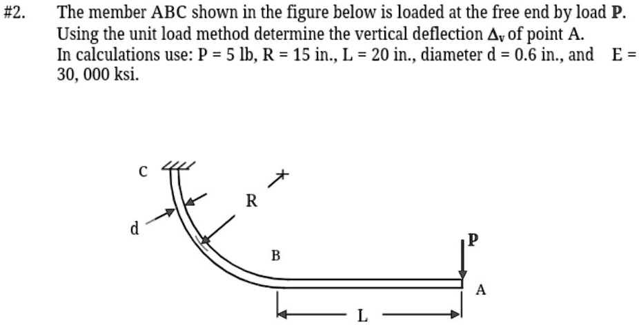 2 the member abc shown in the figure below is loaded at the free end by load p using the unit ...