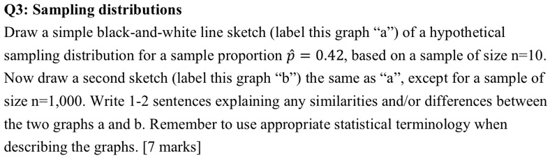 SOLVED: Q3: Sampling distributions Draw a simple black-and-white line ...