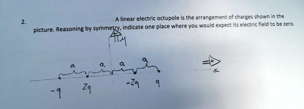 2. A linear electric octupole is the arrangement of charges shown in ...