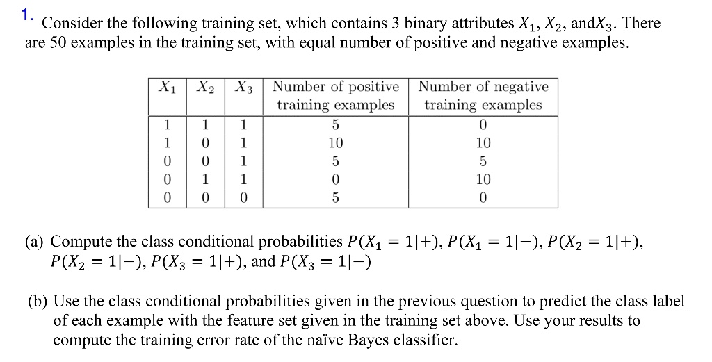 1. Consider the following training set, which contains 3 binary ...