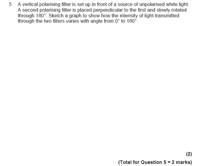 SOLVED: A vertical polarising filter is set up in front of a source of ...