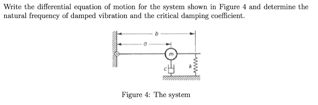 Write the differential equation of motion for the system shown in Figure 4 and determine the ...