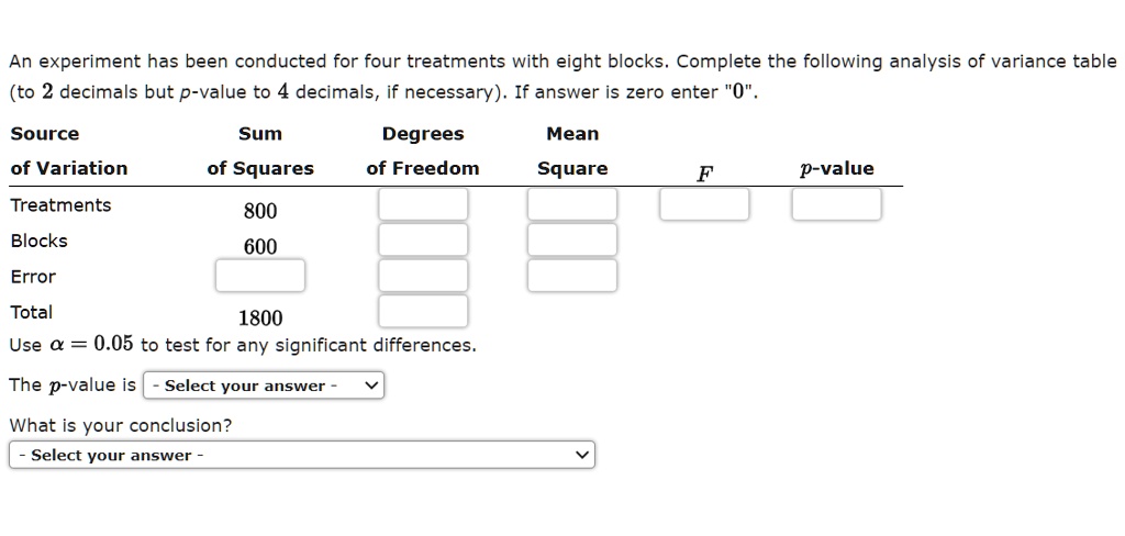 SOLVED: An experiment has been conducted for four treatments with eight blocks. Complete the ...