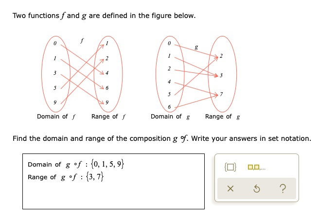 SOLVED:Two functions and g are defined in the figure below Domain of Range of Domain of Range of ...