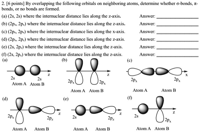 Solved [6 Points] By Overlapping The Following Orbitals On Neighboring Atoms Determine Whether