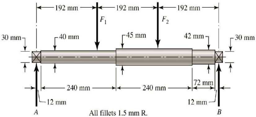 SOLVED: The shaft shown in the figure is machined from AISI 1040 CD ...