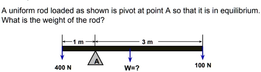 SOLVED: 'physics questions A uniform rod loaded as shown is pivot at ...