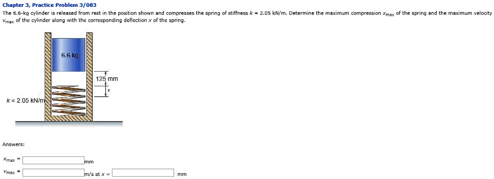 Chapter 3, Practice Problem 3/083 The 6.6-kg cylinder is released from rest in the position ...
