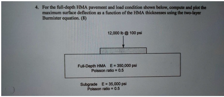 please solve the problem and any missing information assume that for ...