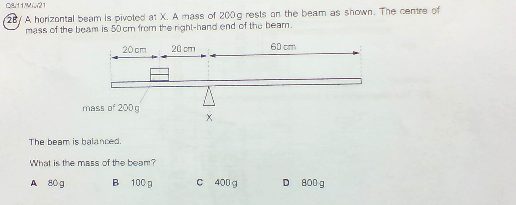 Q 8 / 11 / M / J / 21 28. A horizontal beam is pivoted at X. A mass of ...