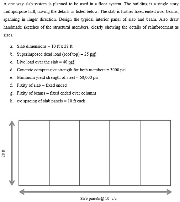 SOLVED: A one-way slab system is planned to be used in a floor system ...