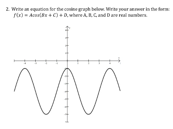 SOLVED: Write an equation for the cosine graph below. Write your answer in the form: f(x) = Acos ...