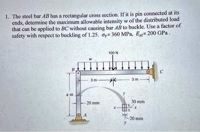 SOLVED: 1. The steel bar AB has a rectangular cross section. If it is ... SOLVED: 1. The steel bar AB has a rectangular cross section. If it is ...