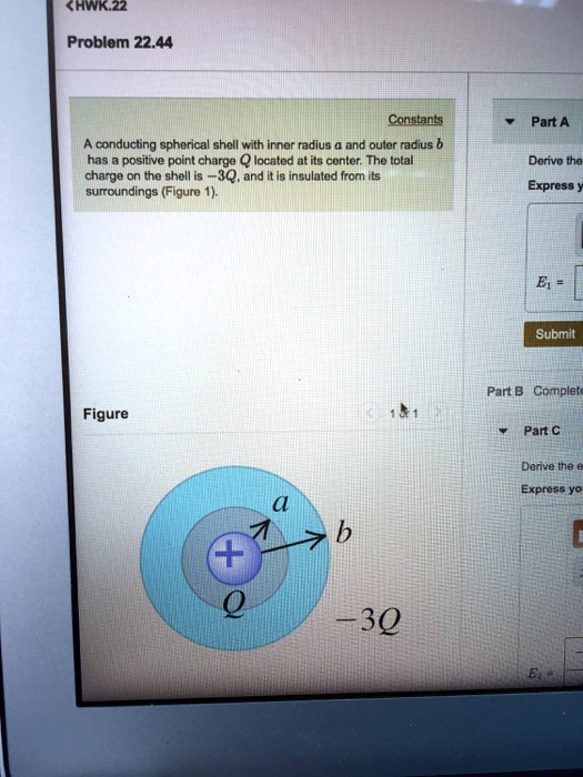 SOLVED: Problem 22.44 Constants Part A A conducting spherical shell with inner radius and outer ...