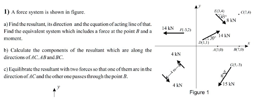 SOLVED: 1) A force system is shown in figure E(3,4) C(7,4) 8 kN aFind ... SOLVED: 1) A force system is shown in figure E(3,4) C(7,4) 8 kN aFind ...