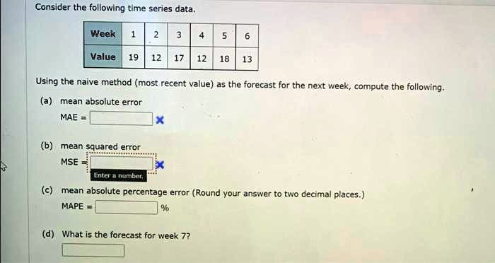 SOLVED: Consider the following time series data: Week Value Using the naive method (most recent ...