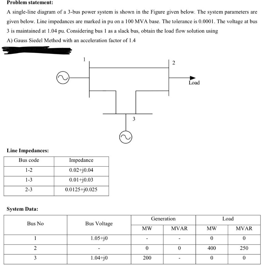 Problem statement: A single-line diagram of a 3-bus power system is shown in the Figure given ...