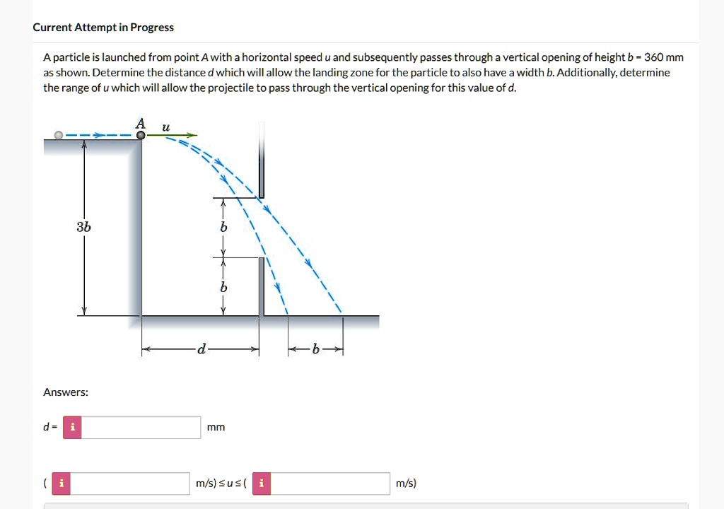 SOLVED: Texts: Current Attempt in Progress A particle is launched from ...