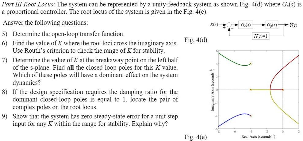 SOLVED: 'Part III Root Locus: The system can be represented by a unity ...
