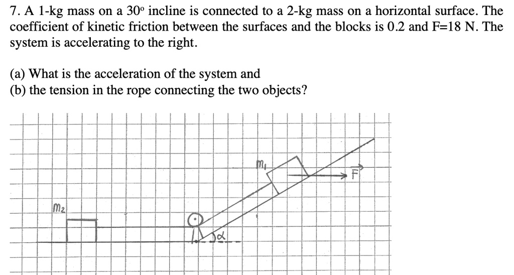 SOLVED: 7.A 1-kg mass on 30 incline is connected to 2-kg mass o a ...