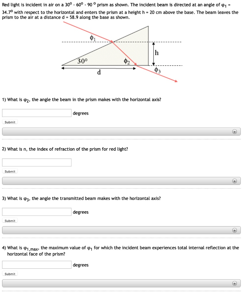 Red light is incident in air on a 30-60-90 prism as shown: The incident ...