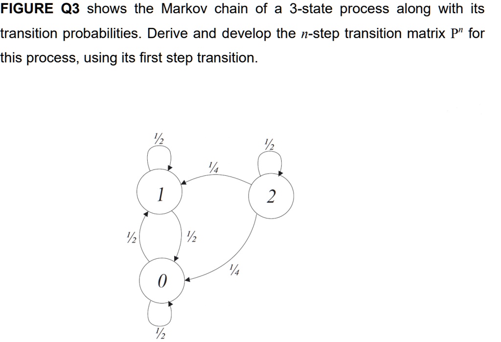 SOLVED: FIGURE Q3 shows the Markov chain of a 3-state process along ...