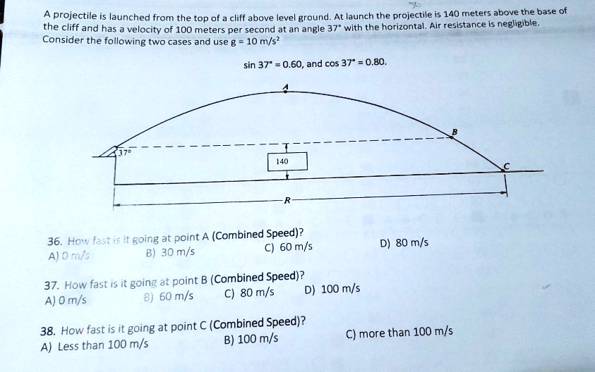 SOLVED: A projectile At launch the projectile 140 meters above the base ...