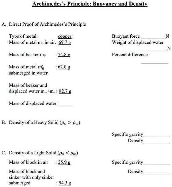 SOLVED: Archimedes Principle: Buoyancy and Density Direct Proof of ...