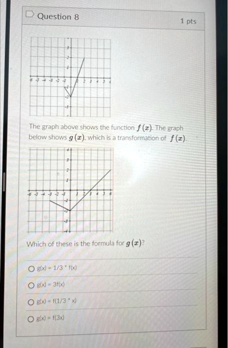 SOLVED: The graph above shows the function f. The graph below shows g ...